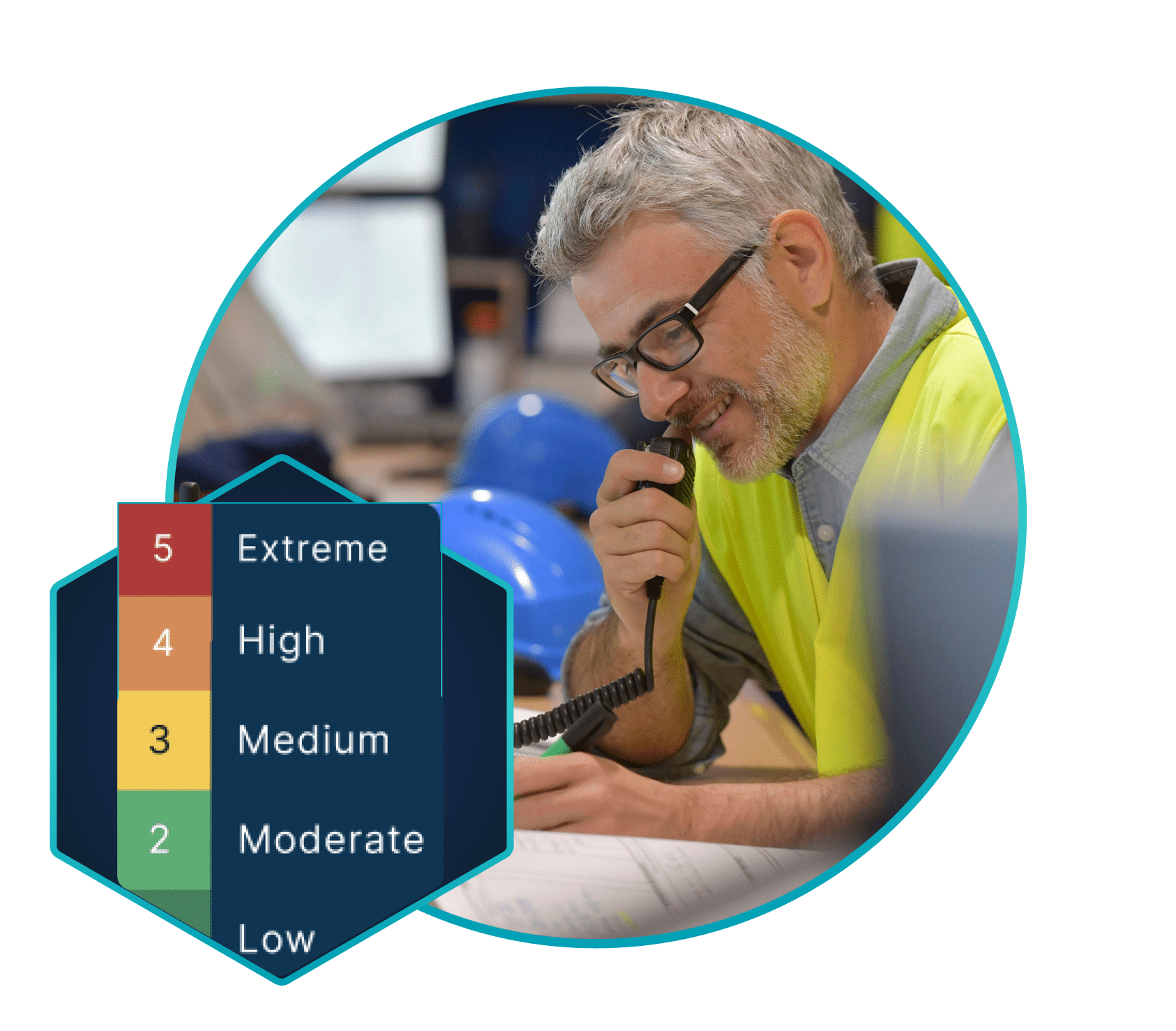 Operational risk management | Restrata