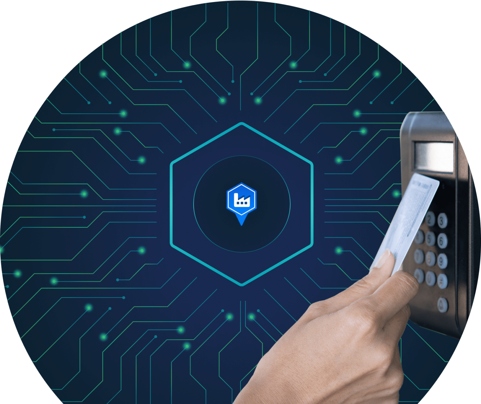 Connected Sites | Restrata