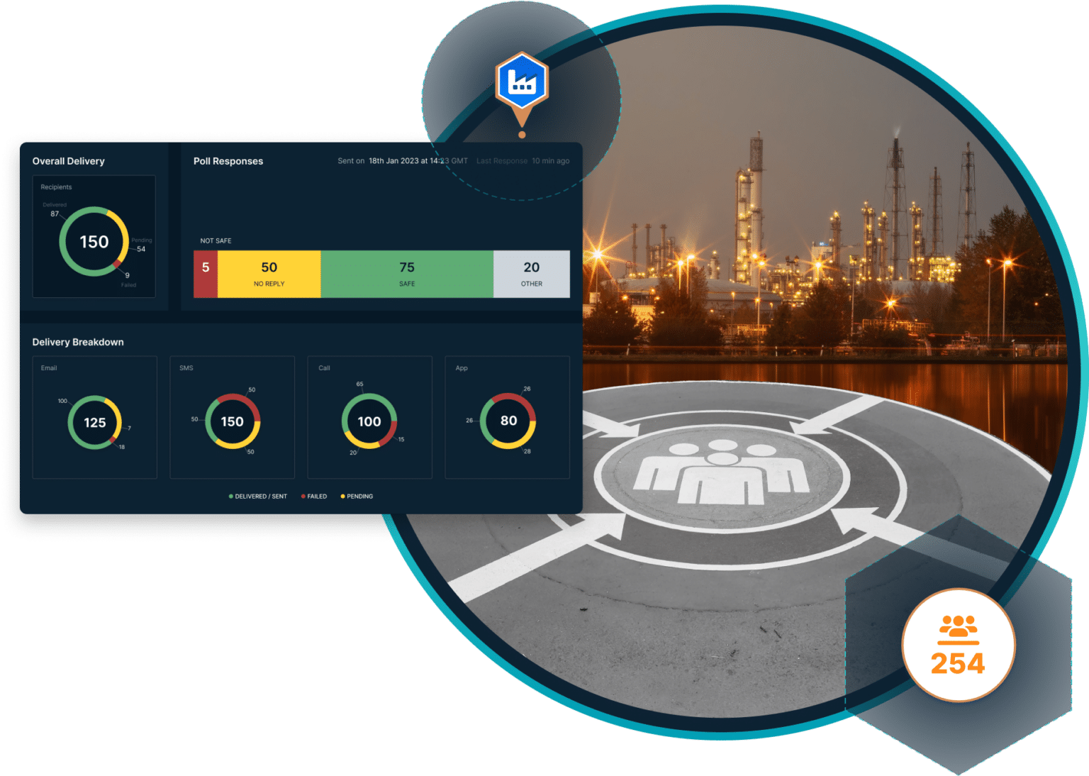 Targeted Alerts & Emergency Mass Notification Software | Restrata