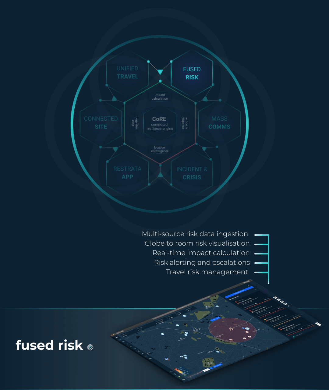 Safety and security across people and assets: visibility and control