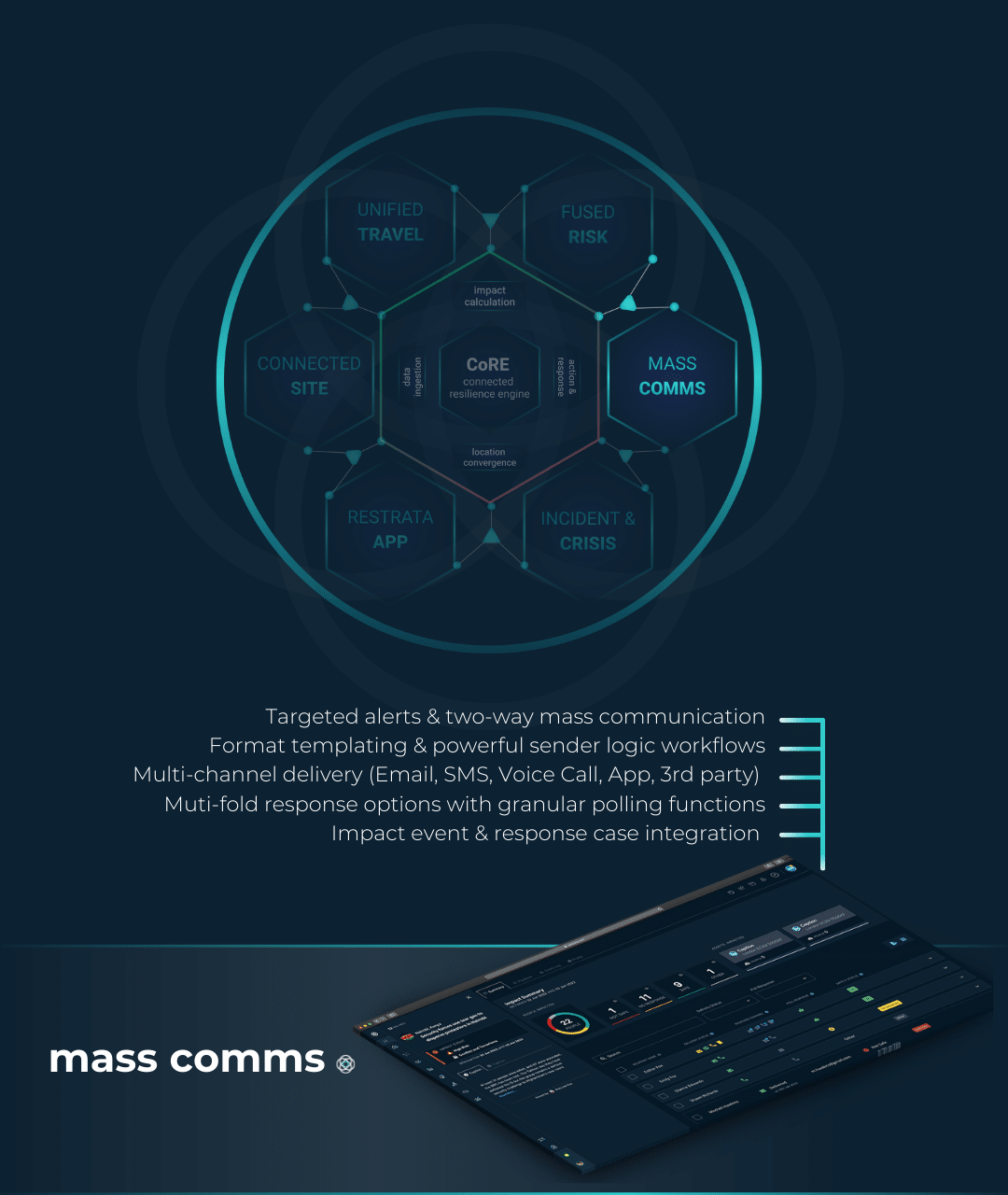 Incident and crisis management: a better coordinated response