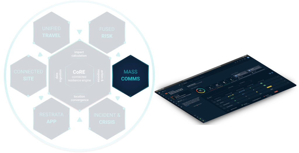 Targeted alerts and mass comms | Restrata